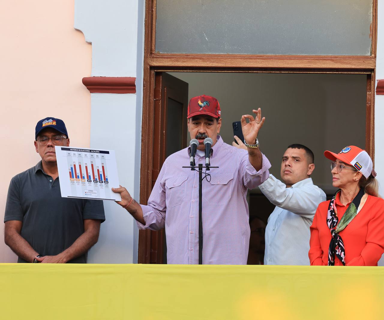 Para la próxima semana: Maduro convoca al Consejo Federal de Gobierno con gobernadores y ...